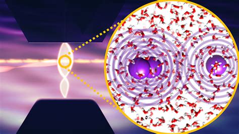 Il Metodo Di Diffrazione Elettronica Traccia Le Molecole Nelle