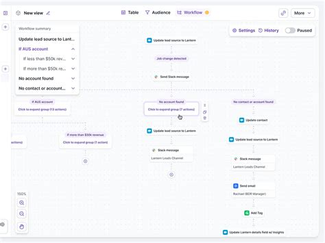 Eugen Eşanu Dribbble