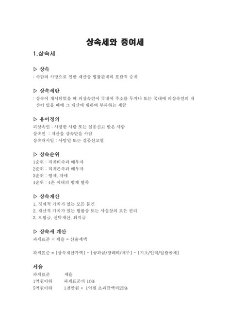 상속세와 증여세 경제경영