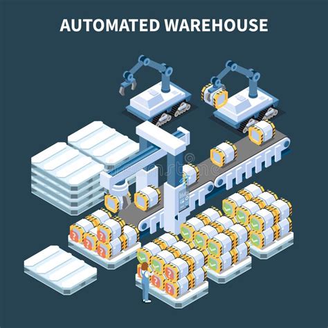 Smart Manufacturing Isometric Flowchart Stock Vector Illustration Of
