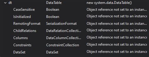 DataTables Giving Object Reference Not Set Error Within Data Table Properties Studio