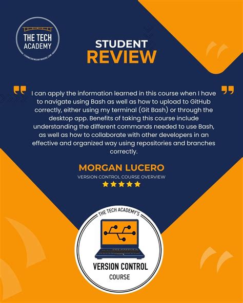 codingjourney bootcampexperience thetechacademy learntocode… the