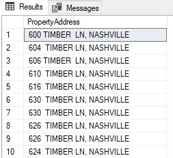 Github Rzn Git Sql Portfolio Datacleaning My Sql Portfolio Works