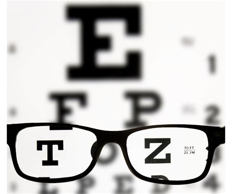 Myopia Vs Hyperopia Eye Care With Wildwood Vision