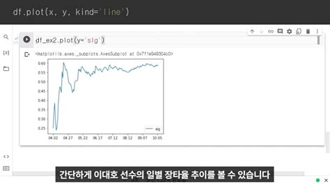 3 6 각종 통계함수 적용 및 시각화