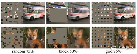 Cv预训练mae（masked Autoencoder） 知乎