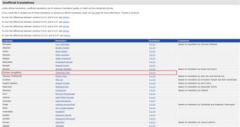 利用Inno Setup在VS编译时自动构建安装包 知乎