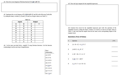 solved 43 draw the circuit diagram of boolean function
