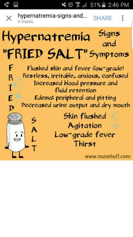 Hypernatremia Nursing Mnemonics Nursing School Survival Nursing