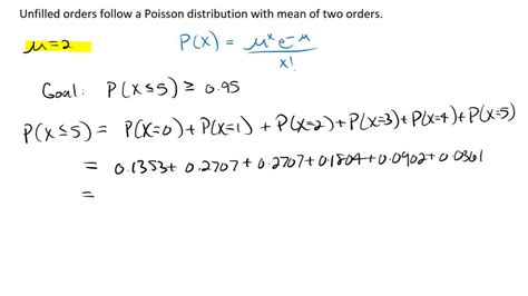 Inventory Management A Computer Store Sells And Maintains An Inventory Of Fax Machines Units