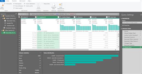 Be Your Expert Data Analyst Power Bi Sql Python Excel By