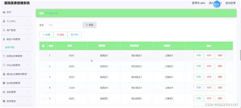 Java基于ssm的医院医患管理系统设计实现ssm医院 Csdn博客