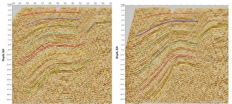 Stacked Data After Performing Psdm With Picked Horizons For Velocity Download Scientific