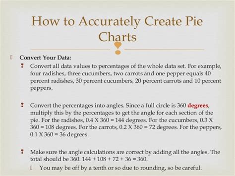 displaying and describing categorical data