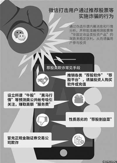 微信公號薦股騙術套路揭秘 壹讀