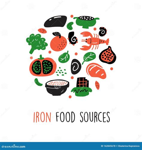 Iron Food Sources Vector Cartoon Illustration Of Iron Rich Foods Stock Illustration