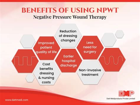 Benefits Of Using Npwt Datt Mediproducts Knowledge Hub