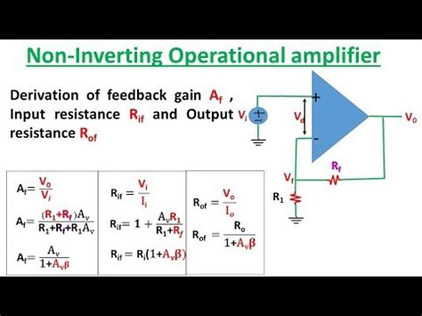Operational Amplifier Examples The Operational Amplifier Or Op As It Is Most Commonly
