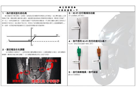 Xc P1 五代勁戰led魚眼大燈 速辰汽機車精品 機車大燈改裝機車尾燈改裝屏東機車大燈改裝屏東機車尾燈改裝