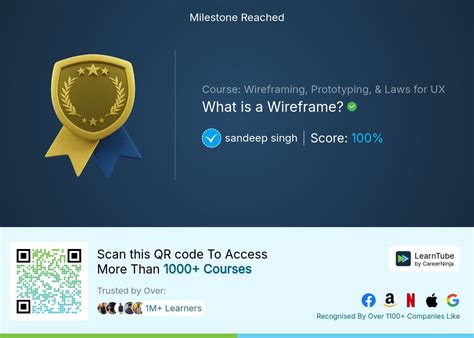 Sandeep Singh On Linkedin Learning Onlineeducation Growth Careers