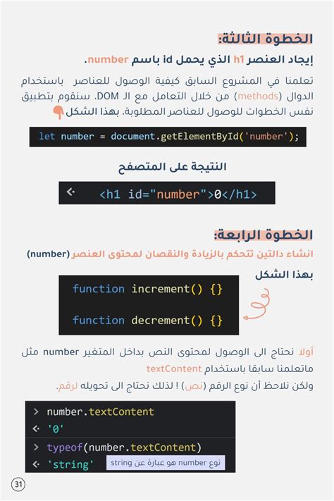 🥳🎉🥳🎉 بعد أشهر من الكتابة والبحث، أطلق اليوم كتابي الرقمي الأول تعلم