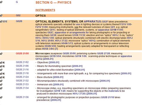 An Introduction To Patent Searching The Thornton Firm