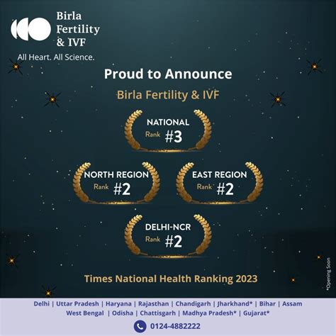 Birla Fertility And Ivf On Linkedin Birlafertilityandivf