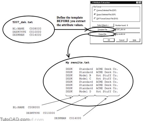 Extracting Attribute Data Tutorial Autocad