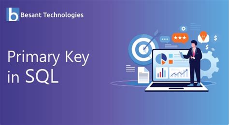 Primary Key In SQL SQL Primary Key Constraints Besant Technologies