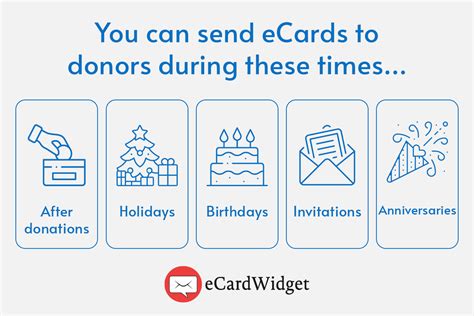 The Ultimate Guide To Donor Retention 8 Strategies
