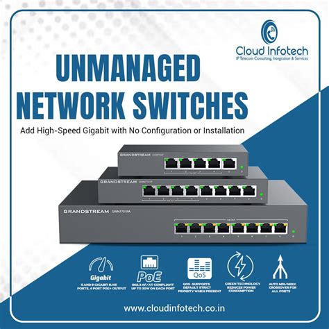 Modern Cordless Solution — Grandstream Wp816 By Cloud Infotech May