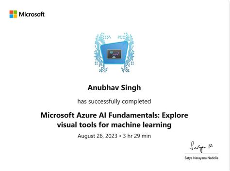 Microsoftlearn Ai Machinelearning Azure Anubhav Singh