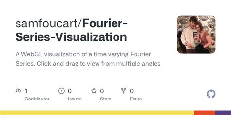 GitHub Samfoucart Fourier Series Visualization A WebGL Visualization Of A Time Varying
