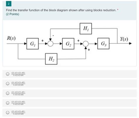 Solved Find The Transfer Function Of The Block Diagram Chegg