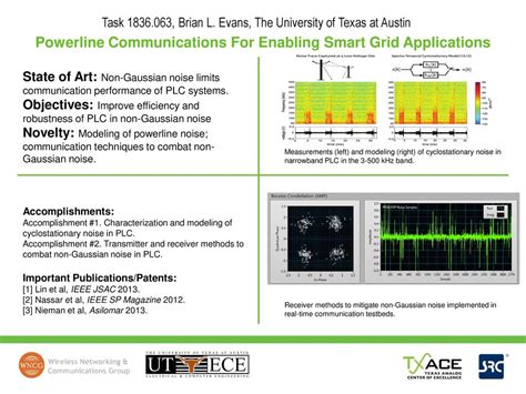 Task Brian L Evans The University Of Texas At Austin Ppt Download