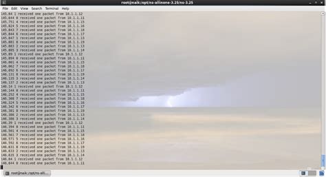 Comparative Performance Analysis On The Standard And Revised Routing