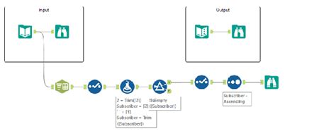 Challenge 348 Reorder A List Of Names Alteryx Community