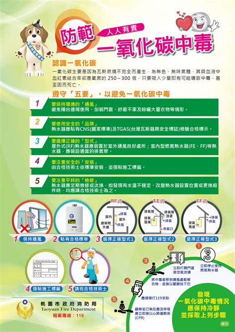 👉瓦斯燃燒通風好，生命安全才可保 💪💪💪 桃園市政府消防局第一救災救護大隊