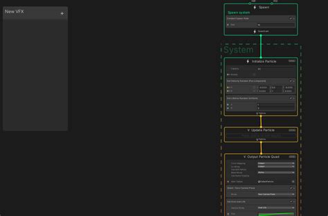 Tutorial How To Make Simple Rain Vfx On Unity Using Vfx Graph Elvismd