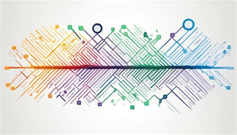 The Ultimate Guide To Code Refactoring Best Practices