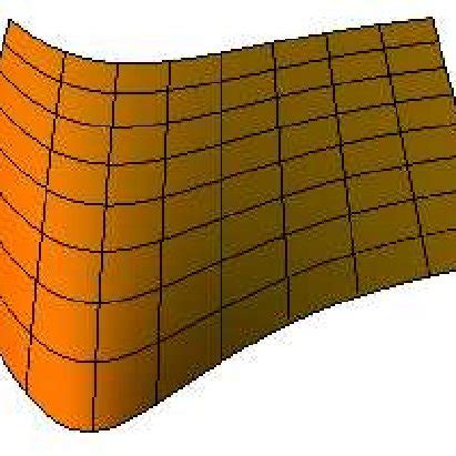 Gaussian curvature K of ruled surface ϕ u v u π v Download Scientific Diagram