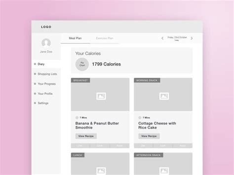 10 Beautiful Examples Of Wireframes In Web Design 1stwebdesigner Web Design Wireframe
