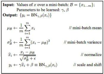 The Role Of Batch Normalization In CNNs Viso Ai
