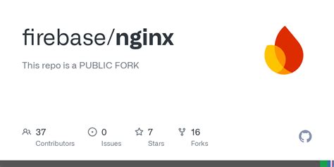github firebase nginx this repo is a public fork