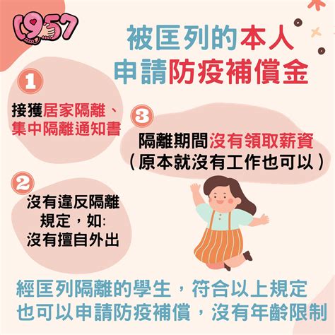 「防疫補償金」申請條件＆方法懶人包！照顧居家隔離的孩子，大人小孩都能申請！ 防疫補償金、新冠肺炎、小孩確診、居家隔離、停課 媽媽妞