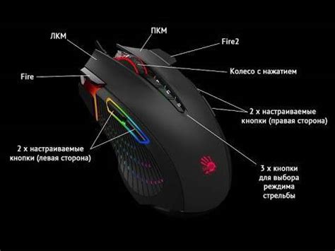 Для чего нужны кнопки сбоку на мышке и какие есть функциональные ...