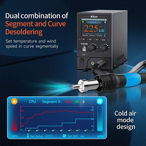 Mastering The Art Of Using A Hot Air Rework Station AiXun