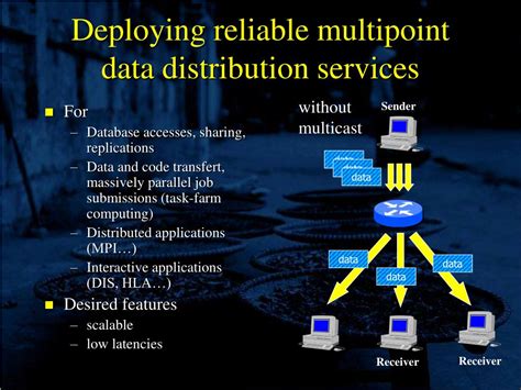 Ppt Towards An Application Aware Multicast Communication Framework