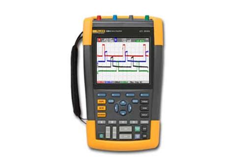 190m Medical Scopemeter® Portable Oscilloscope Domo Technica Australia