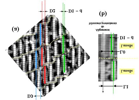 Figure19 V t 0 5 V I t 12 nA aire balayée 10 nm x 10 nm